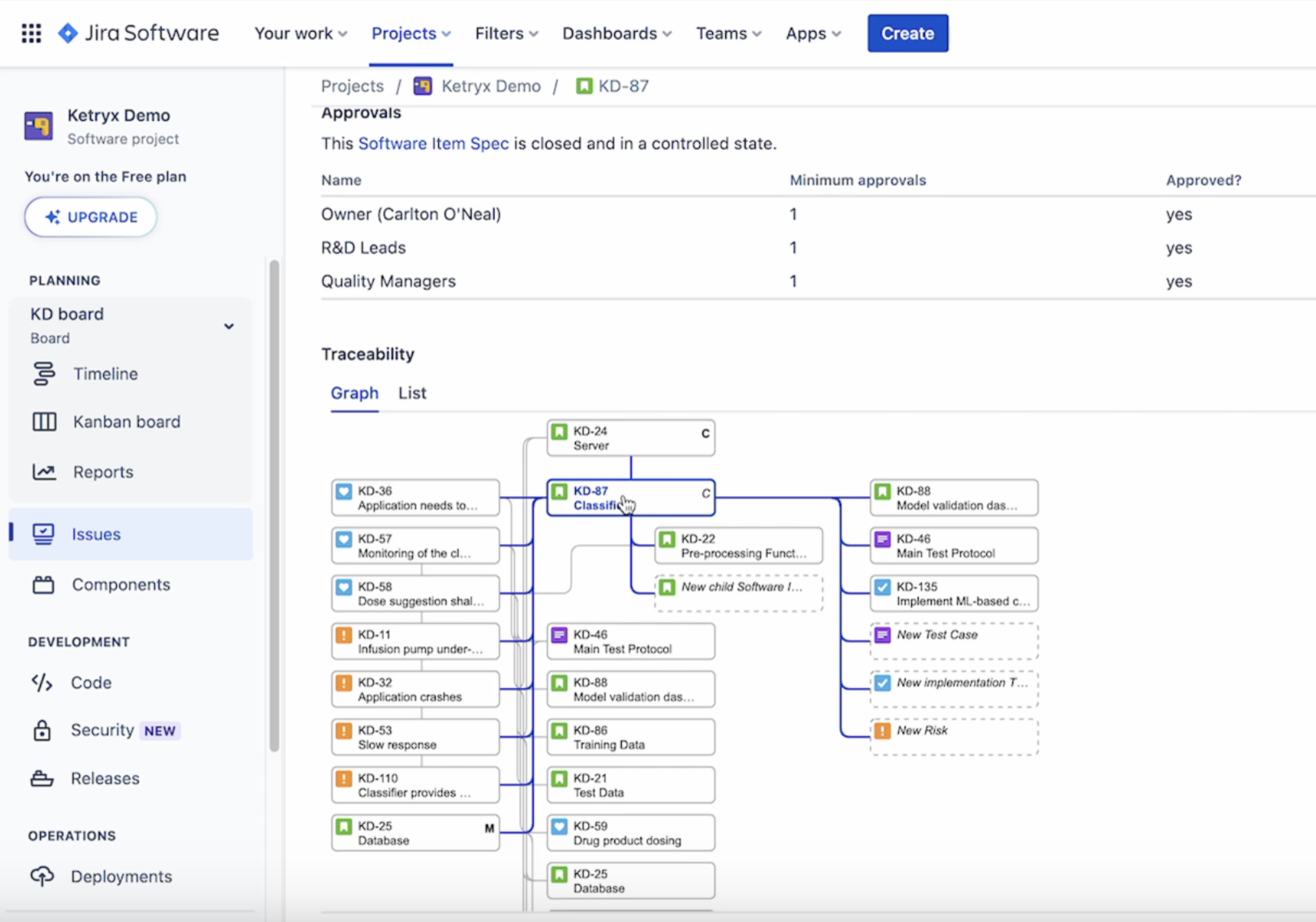 IEC 62304 & Requirements Traceability Matrix (RTM) in Jira: A Guide for Medical Device Companies